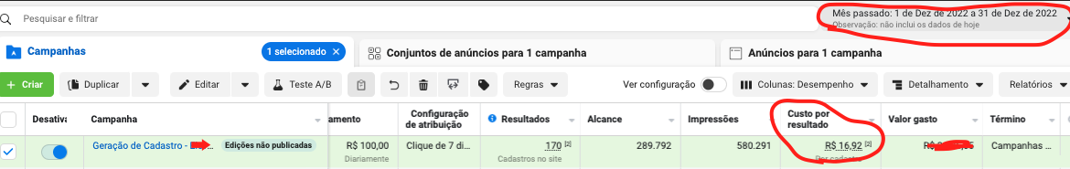 A API de conversões do Facebook Pixel: O que é e como usar